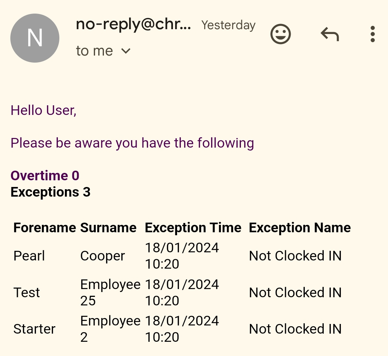How to receive exception alerts – Chronicle Computing