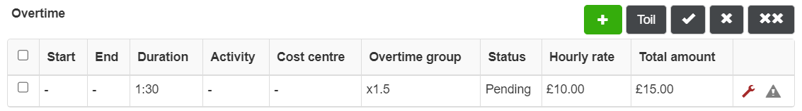 Overtime Groups – Chronicle Computing