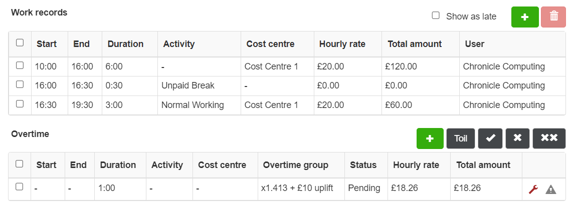 Overtime Groups – Chronicle Computing