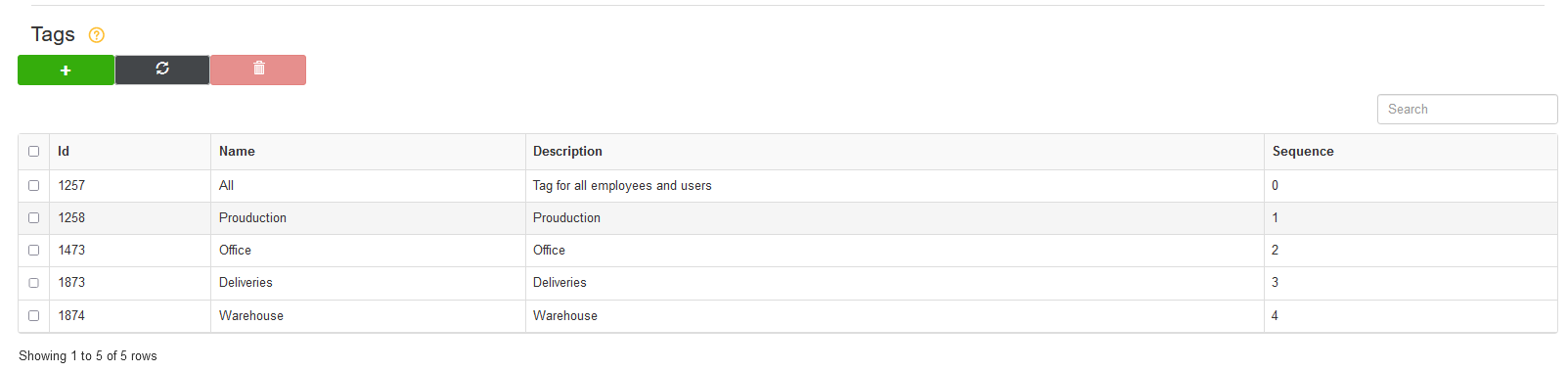 How to create 52 week budget plans – Chronicle Computing