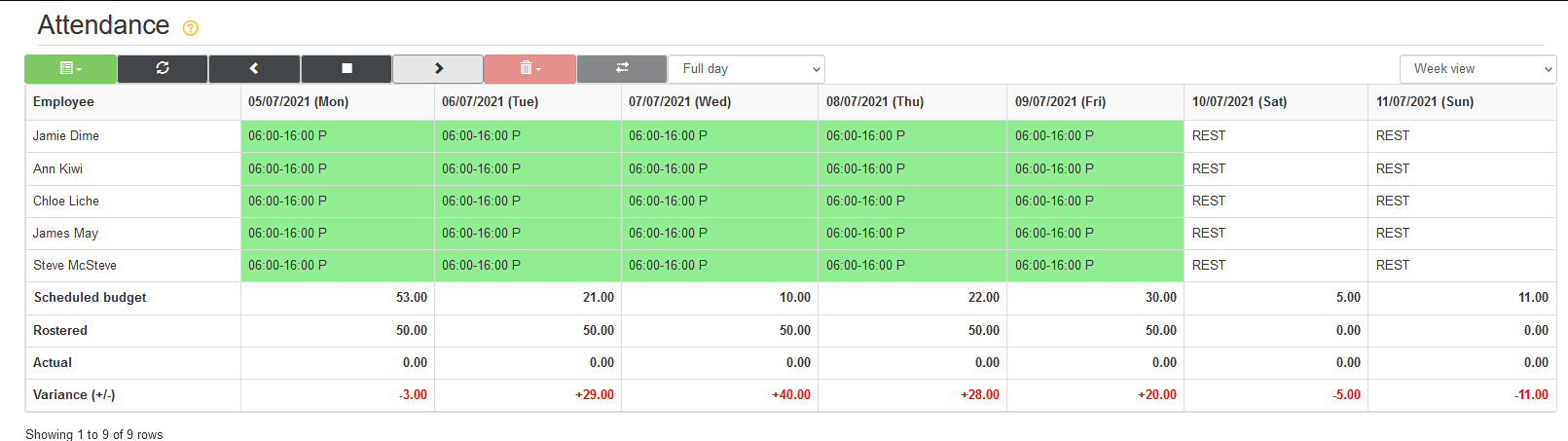 How to create 52 week budget plans – Chronicle Computing